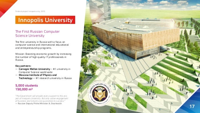 Innopolis: The Future IT Capital of Russia
