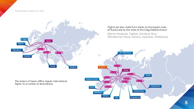 Innopolis: The Future IT Capital of Russia