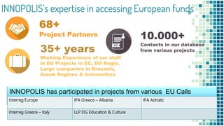 Innopolis presentation | PPTX | Non-Profit Organizations | Industries