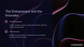 Innopreneurship-Entrepreneurship-Innovation.pptx