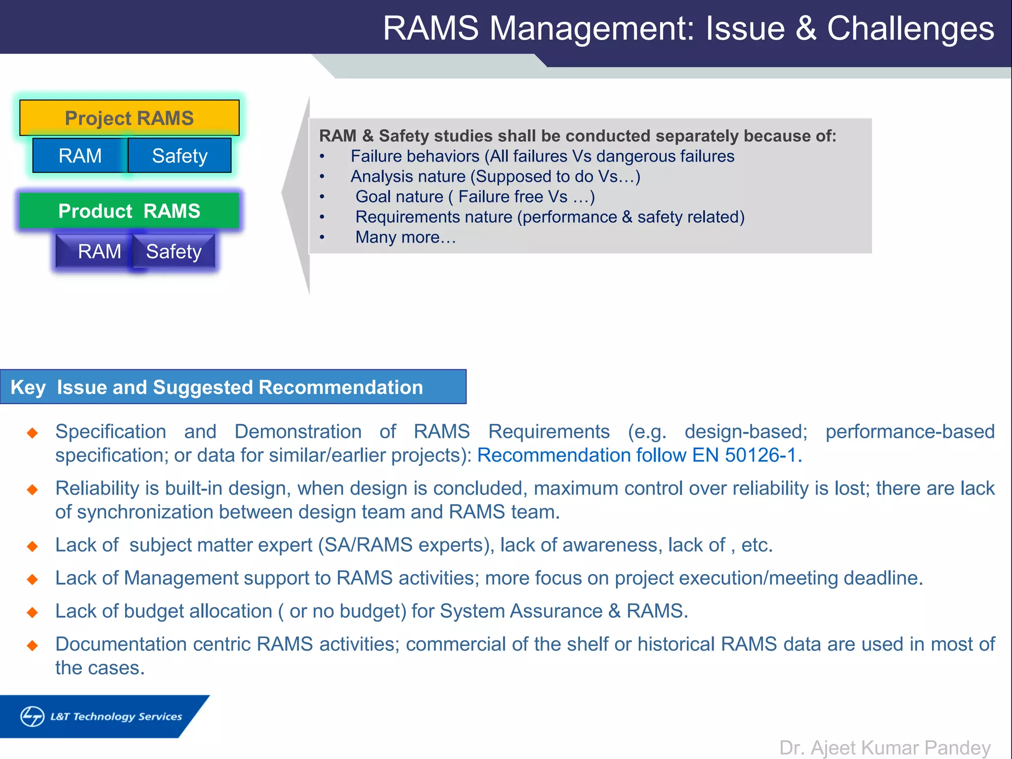 System Assurance & RAMS | PDF