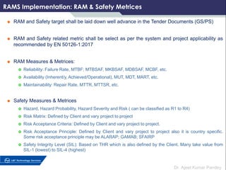 System Assurance & RAMS | PDF