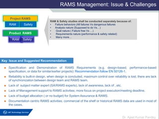 System Assurance & RAMS | PDF