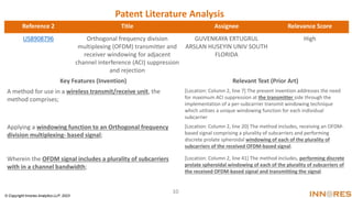 InnoRes_Prior Art Search Report_Sample.pdf