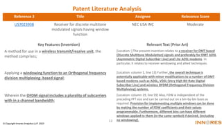 InnoRes_Prior Art Search Report_Sample.pdf