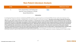 InnoRes_Prior Art Search Report_Sample.pdf