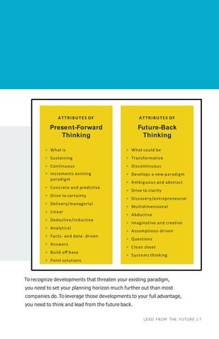 Innosight lead-from-the-future-minibook | PPTX