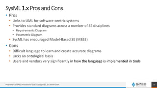 Innoslate the Gateway to SysML 2.0 and Beyond | PPTX