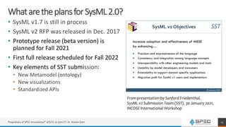 Innoslate the Gateway to SysML 2.0 and Beyond | PPTX