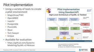 Innoslate the Gateway to SysML 2.0 and Beyond | PPT