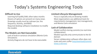 Innoslate, A Model-Based Systems Engineering Tool | PPT