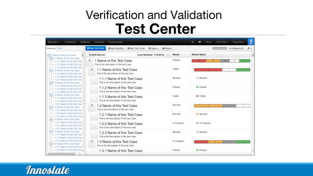 Innoslate, A Model-Based Systems Engineering Tool | PPT