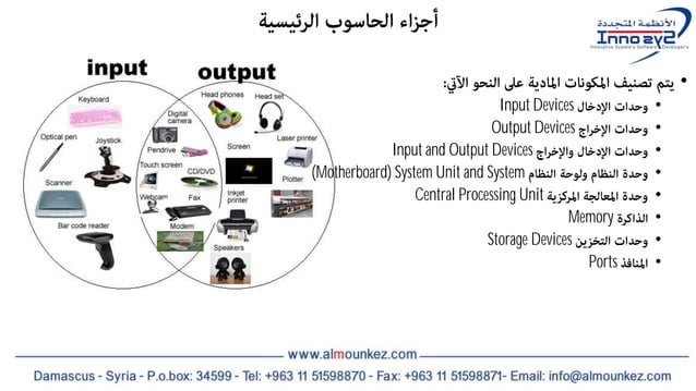 arabic icdl unit 1 | PDF | Operating Systems | Computer Software and ...
