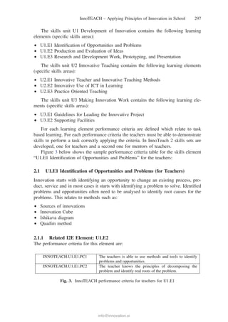 InnoTEACH – Applying Principles of Innovation in School | PDF