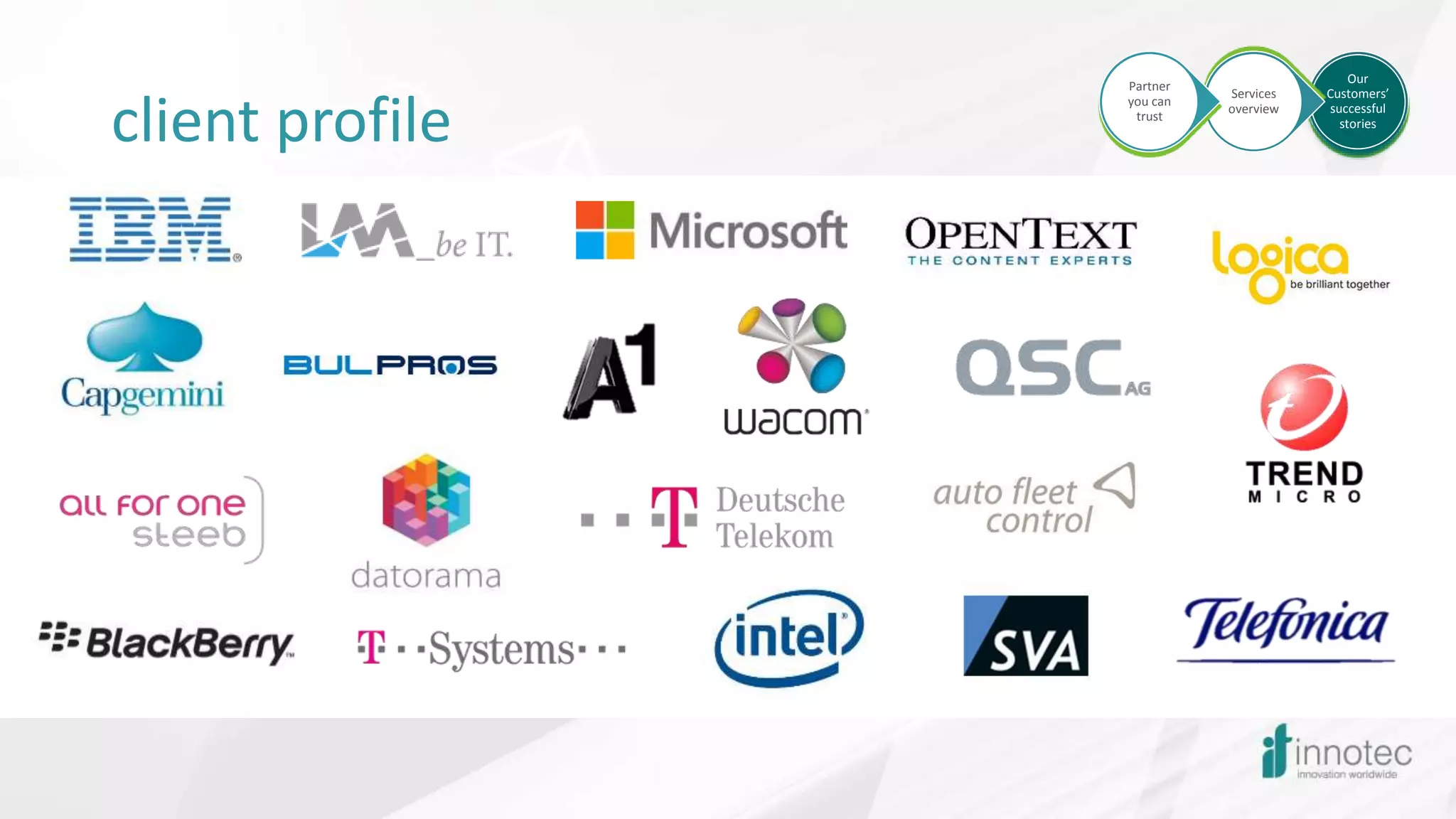 Innotec company presentation | PPT