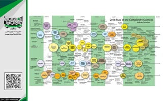 Hi-Tech and Cops | PPTX