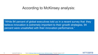 Customer Centric Innovation in a World of Shiny Objects | PPT