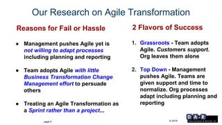 InnoTech 2019 Agile Planning: 5 Steps to Agile Transformation Planning for Success | PPT