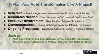 InnoTech 2019 Agile Planning: 5 Steps to Agile Transformation Planning ...