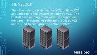 Converged Infrastructure | PPSX