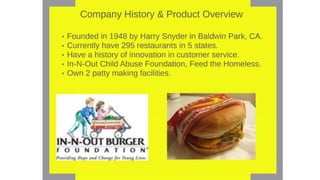 In-N-Out Media Plan | PPTX | Media Industry | Industries