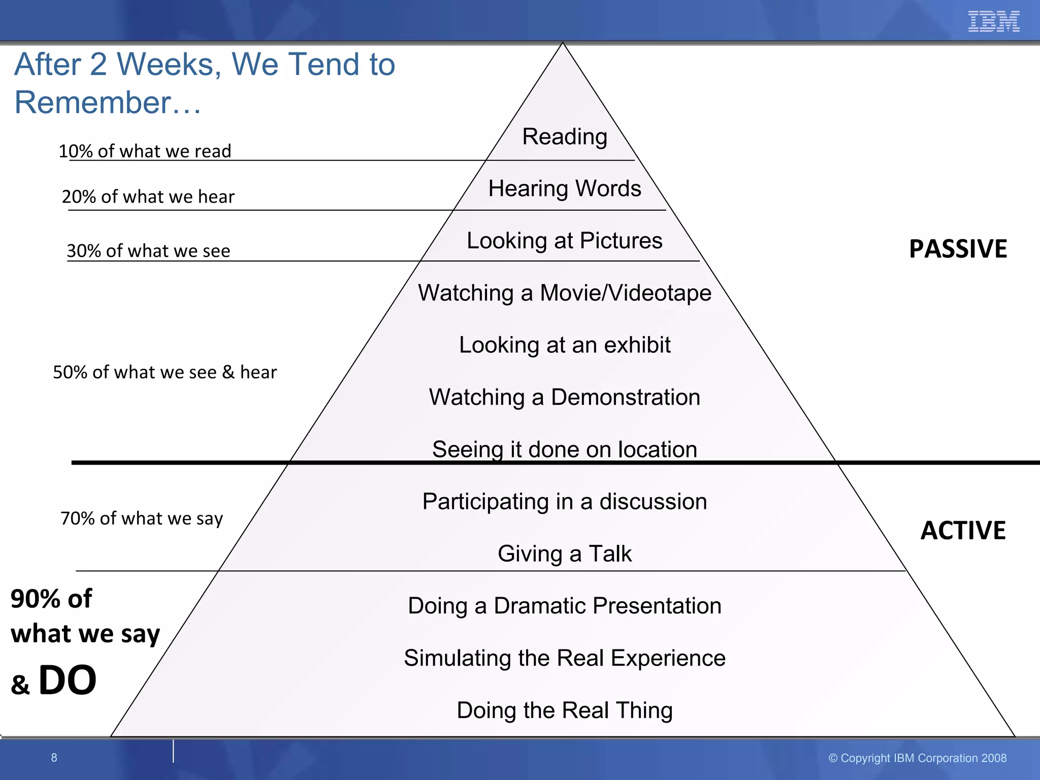 INNOV8 2.0: A BPM Simulator Game | PPT