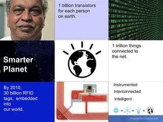 INNOV8 2.0: A BPM Simulator Game | PPT