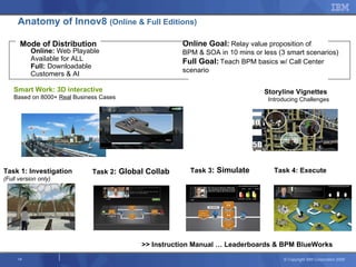 INNOV8 2.0: A BPM Simulator Game | PPT