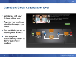 INNOV8 2.0: A BPM Simulator Game | PPT