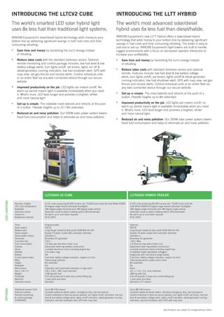 Innov8 Catalogue | PDF