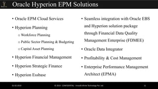 Innov8 EPM profile | PPT