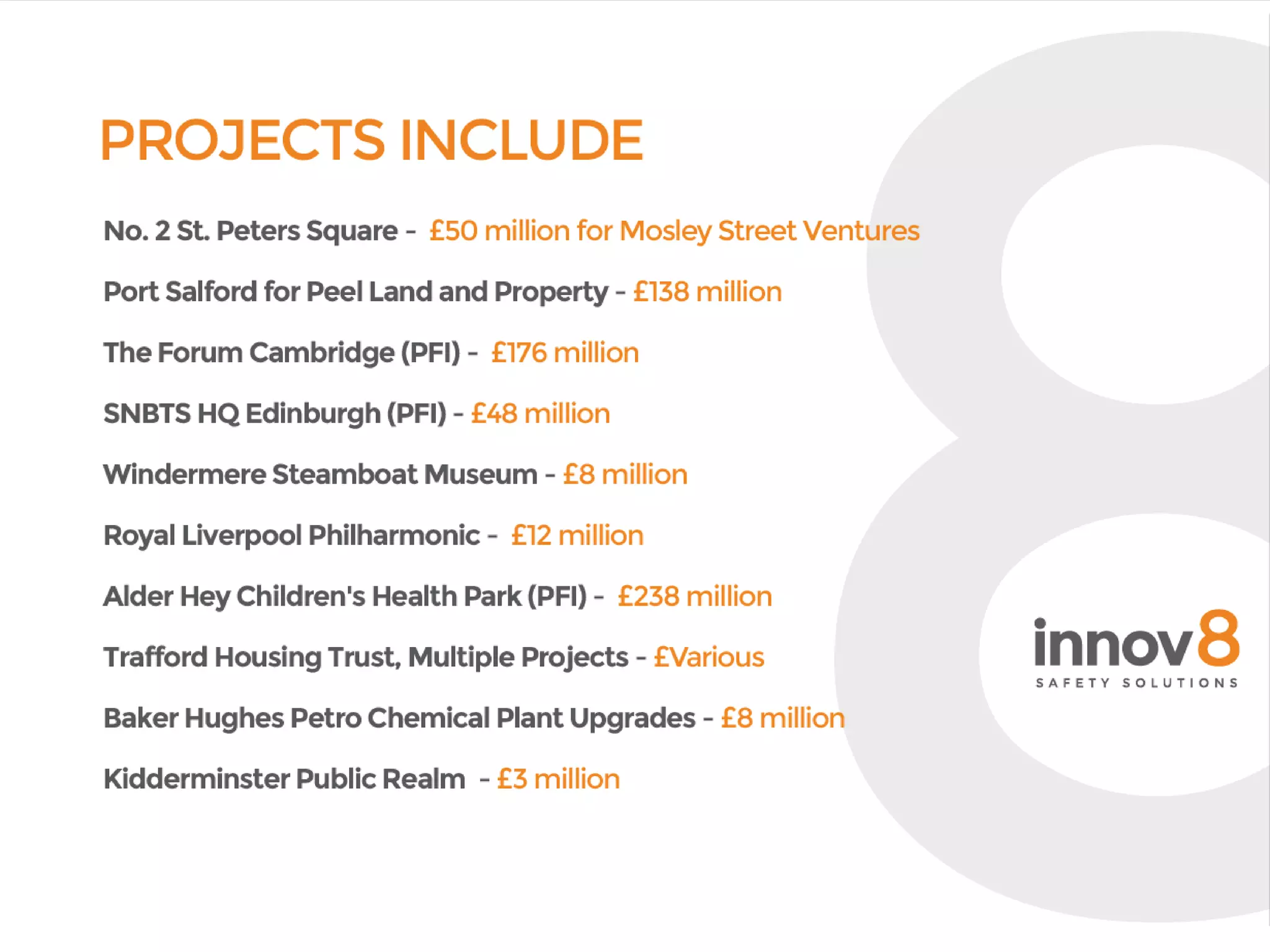 Innov8 Sneak Peak | PPSX