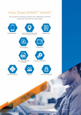 Innov8tif EMAS™ (Enterprise Mobility Application Solution) - Brochure | PDF
