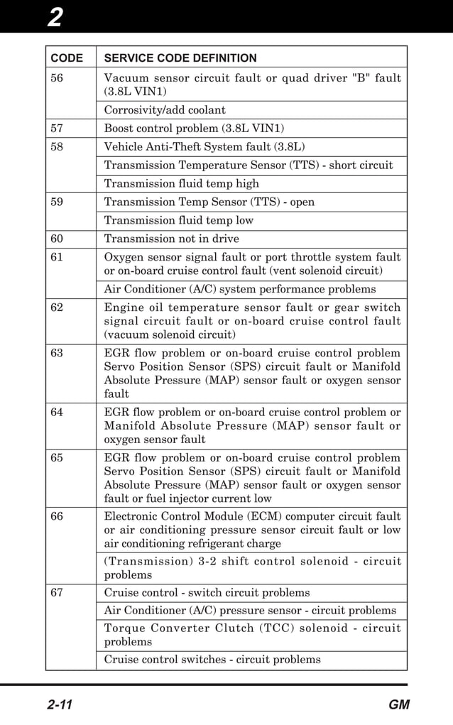 Innova 3123 GM OBD1 Code Reader User Manual | PDF