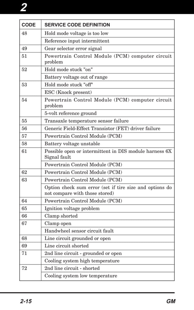 Innova 3123 GM OBD1 Code Reader User Manual | PDF