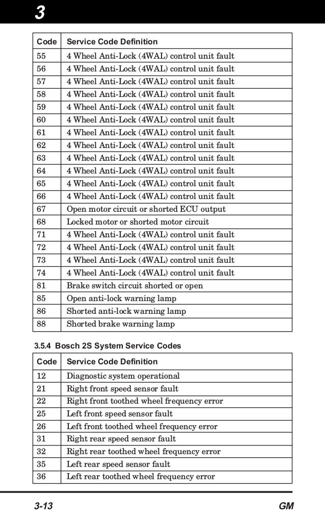 Innova 3123 GM OBD1 Code Reader innova-3123-gm-obd1-code-reader