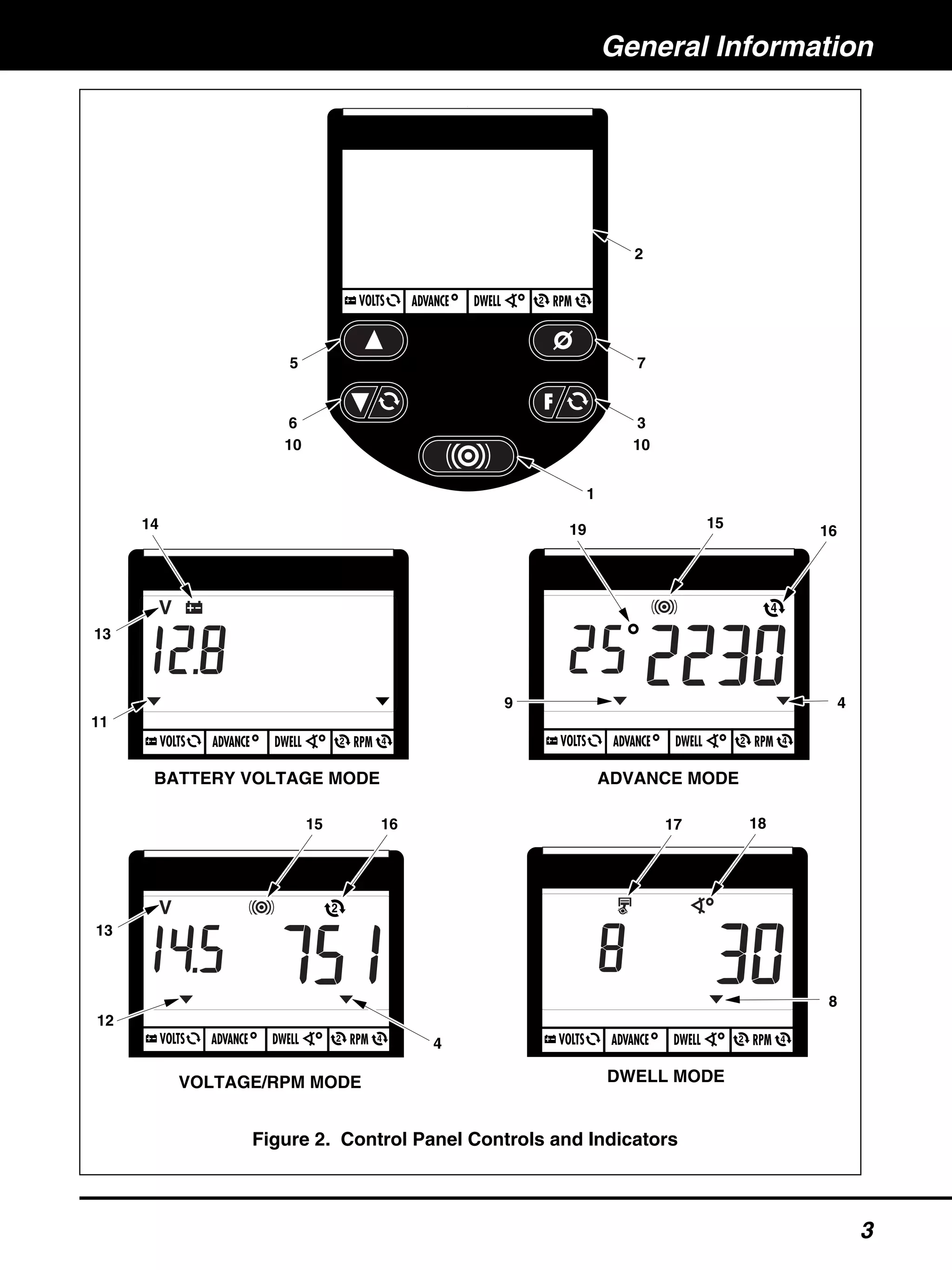 Innova 5568 Pro-Timing Light User Manual | PDF
