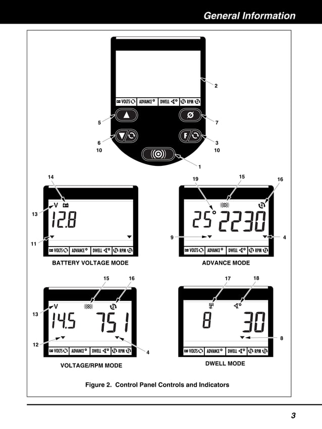 Innova 5568 Pro-Timing Light User Manual | PDF