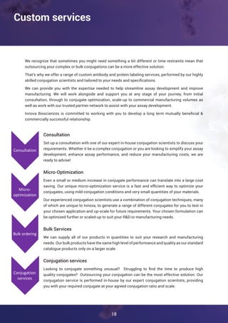 Innova Biosciences brochure 2017 | PDF