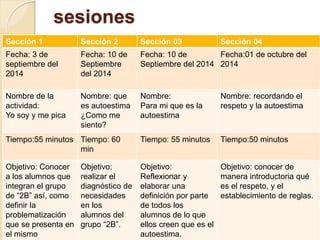 Conociendo la autoestima | PPT