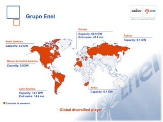 Innovación y creación de valor en Enel | PDF