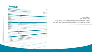 Innovadis Groep Overzicht | PPT