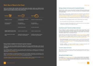 innovaphone products and solutions 2023/2024 | EN | PDF