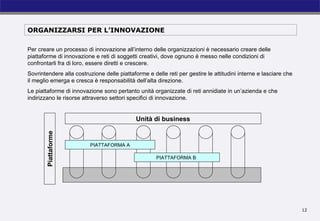 innovare: un modello | PPT