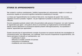 innovare: un modello | PPT