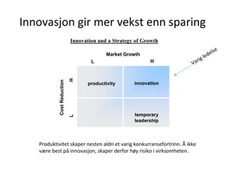 Innovasjon og strategi | PPT