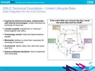 Innovate2011 Keys to Building OSLC Integrations | PPT