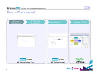 IBM Innovate2012 - CIO Cockpit for Integrated Planning, Controlling and ...