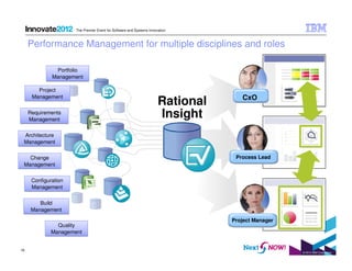 IBM Innovate2012 - CIO Cockpit for Integrated Planning, Controlling and ...