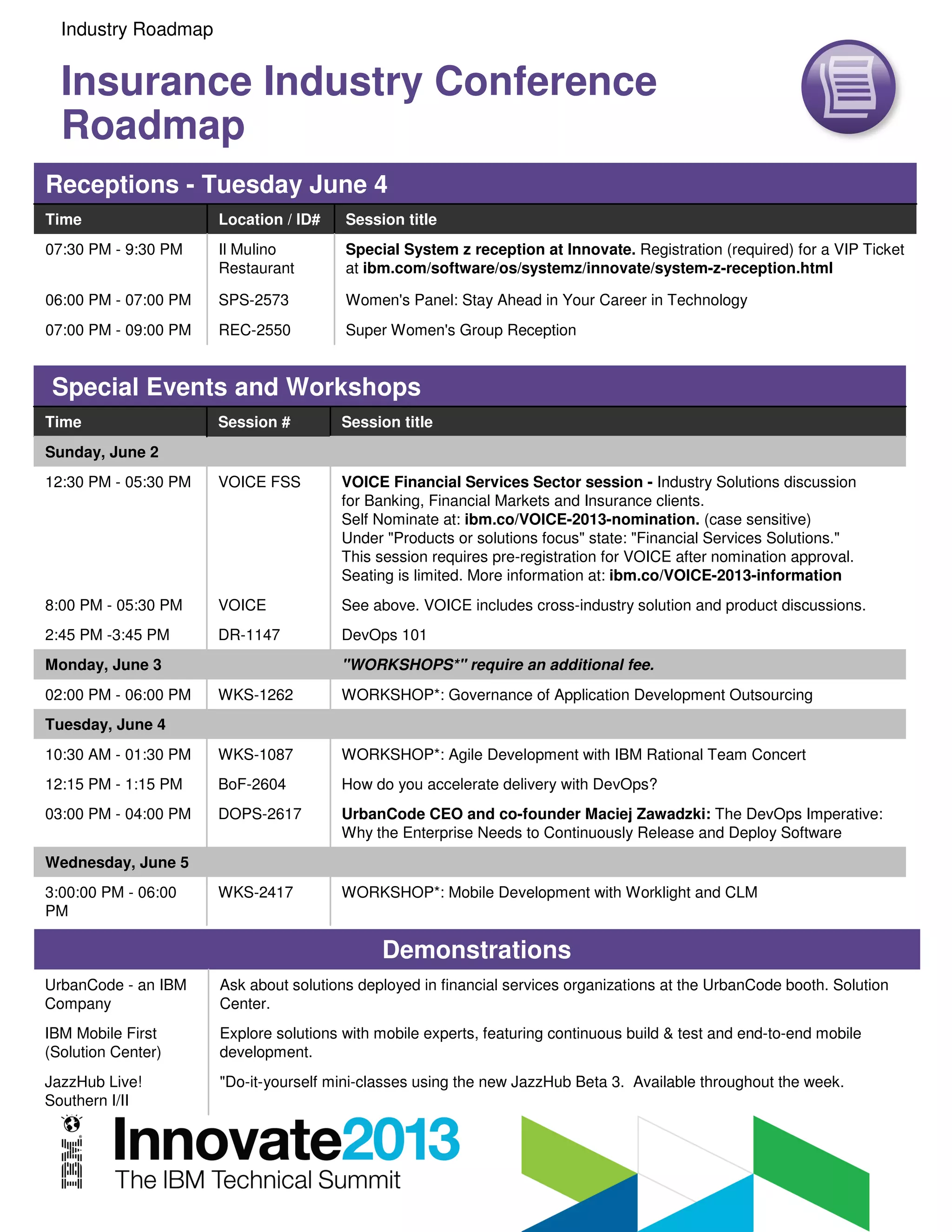 Insurance Roadmap - Innovate 2013 | PDF